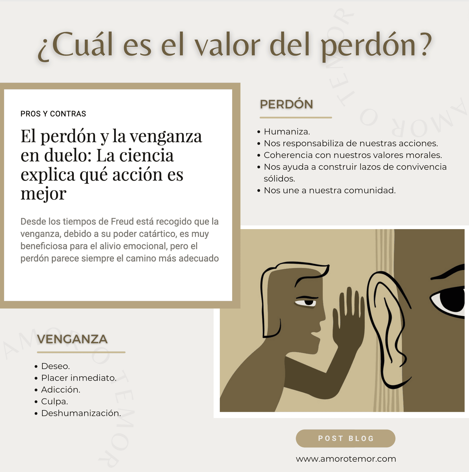 ¿Cuál es el valor del perdón? | Amor o temor